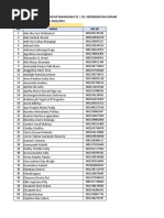 Nama Dan Nomor Dosen JTIK UNM | PDF