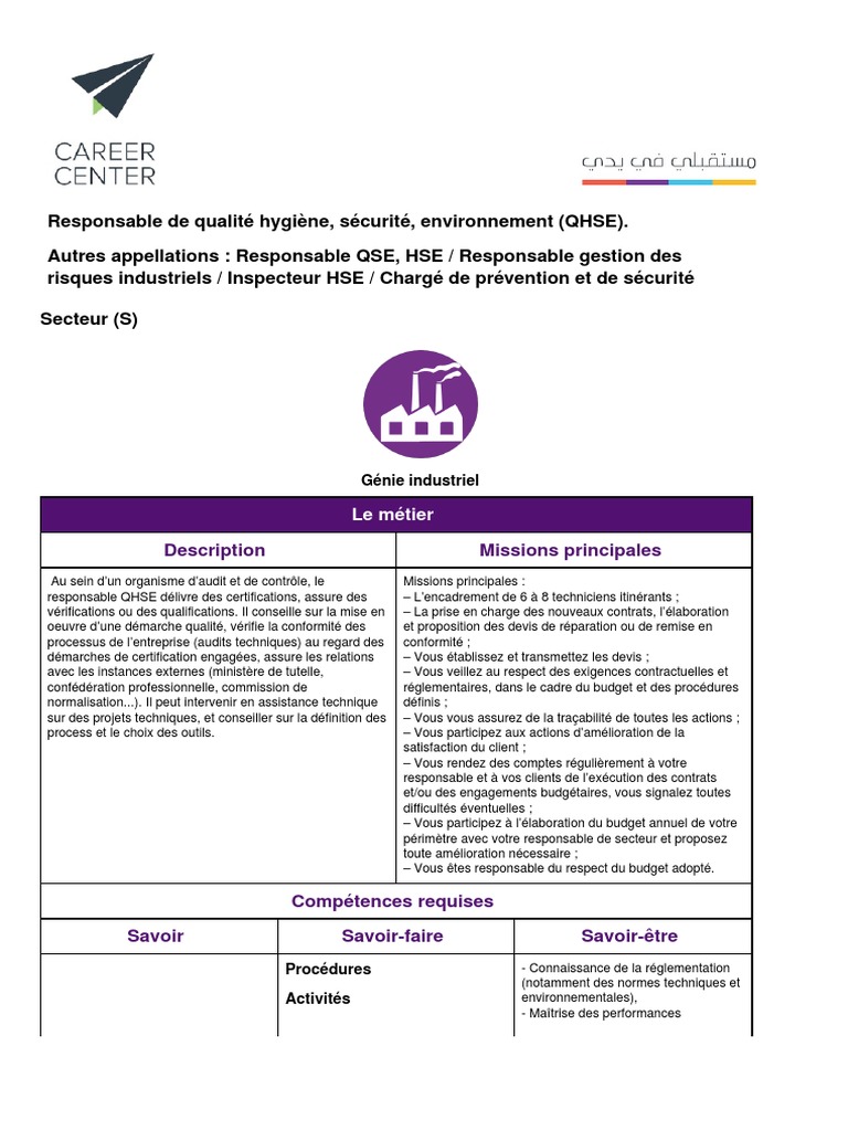 Fiche - Metier QHSE | PDF | Audit | Budget