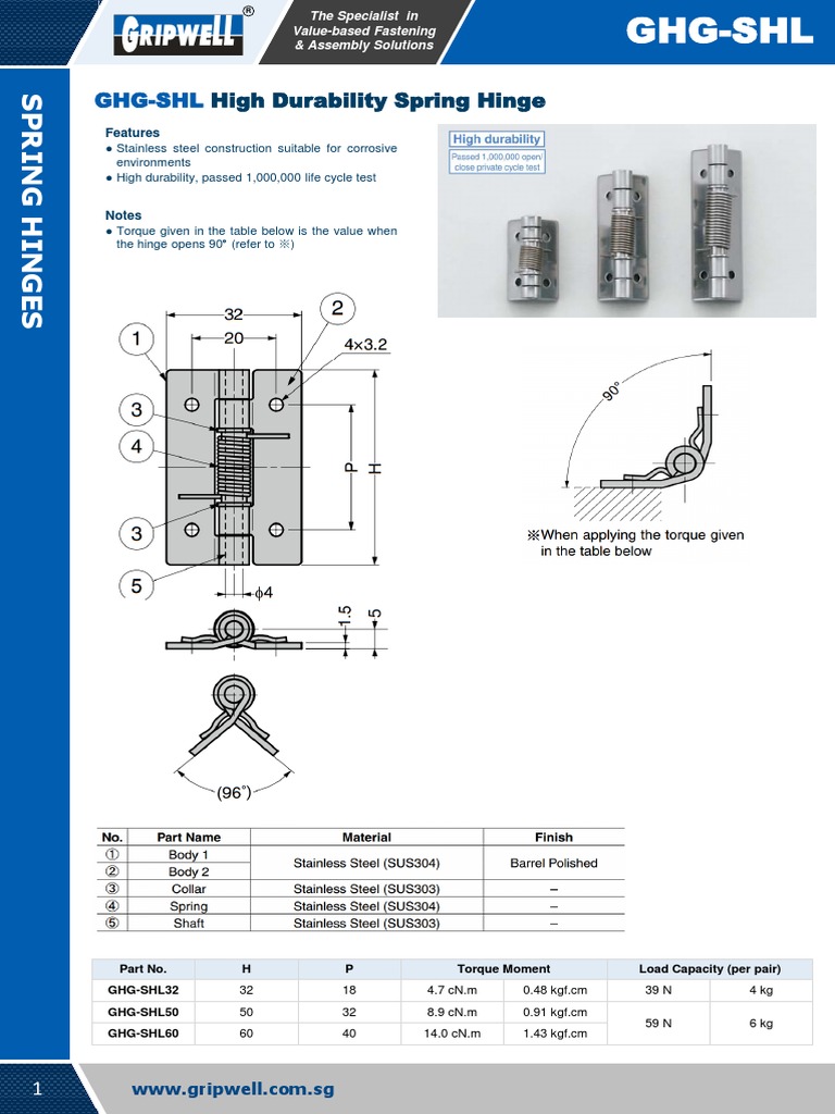 Gripwell - GHG-SHL High Durability Spring Hinge | PDF