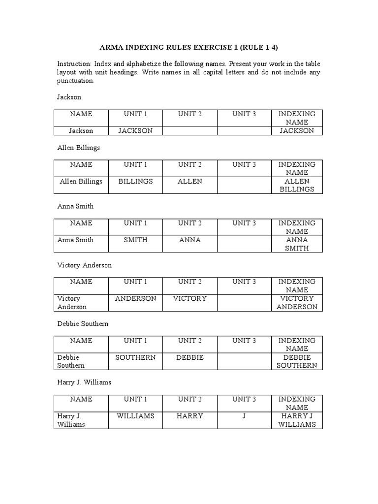 ARMA Indexing Rules Exercise | PDF