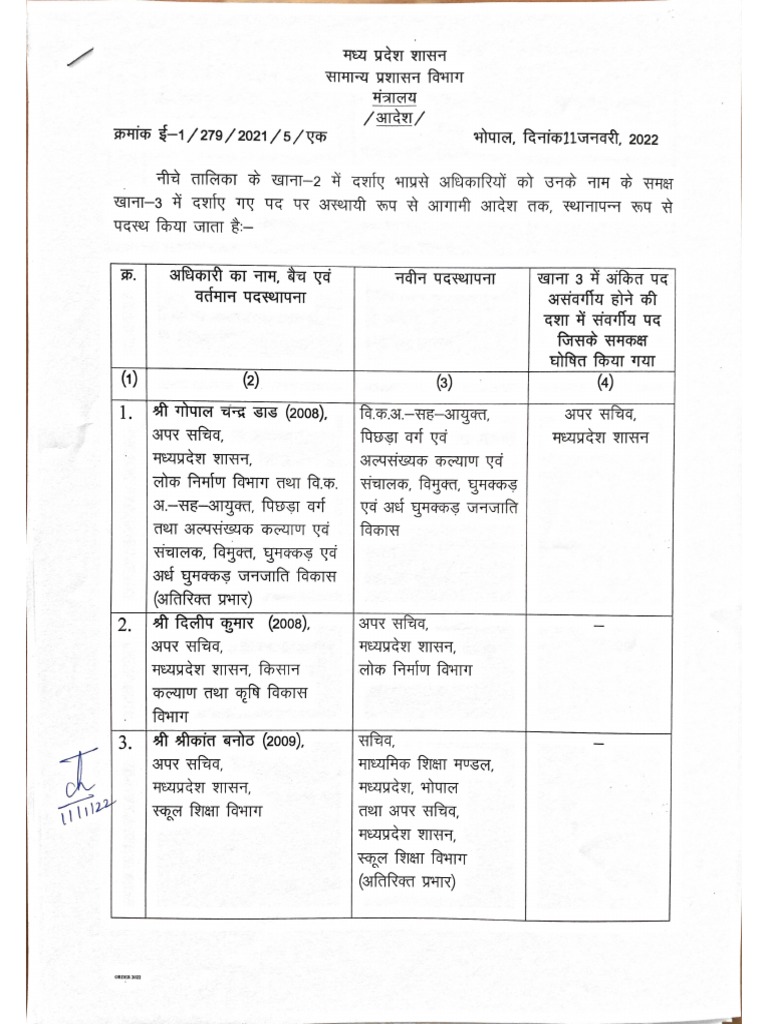 New Posting of 10 IAS Officers of Madhya Pradesh | PDF
