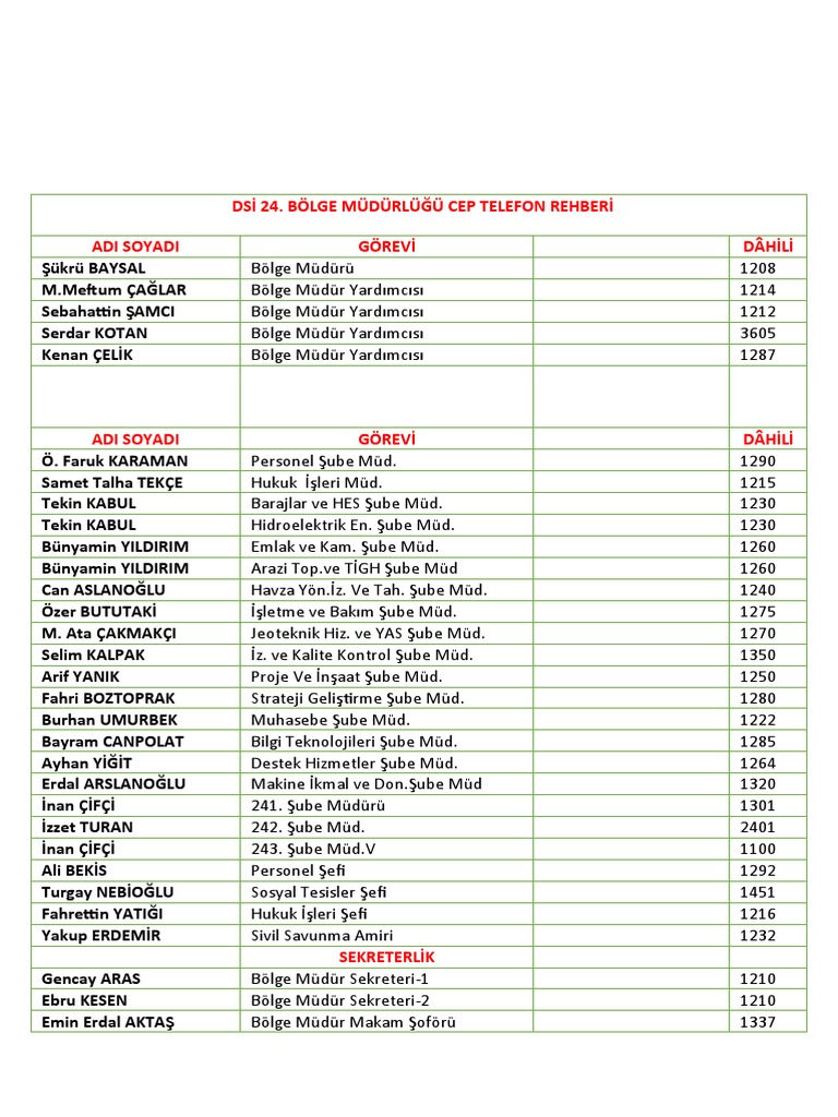 2021 Rehber Dahli Numaralar | PDF
