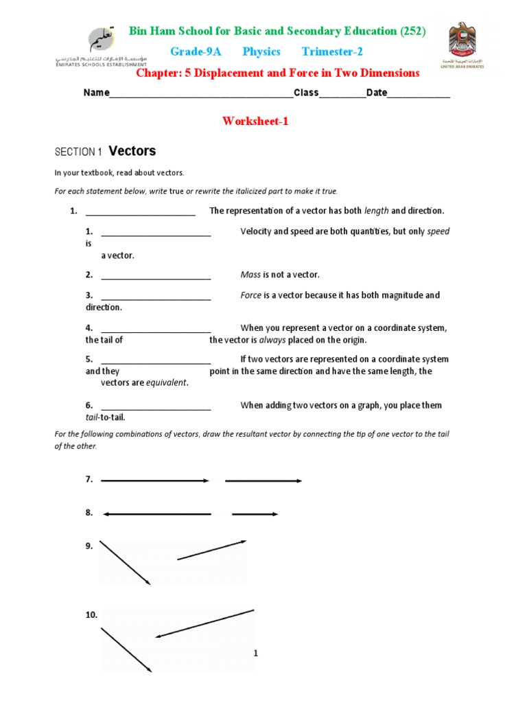 Vectors: 5 Displacement and Force in Two Dimensions | PDF