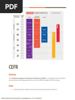 TEFL/ TESL - MODULE 1 With Answers/comments | PDF