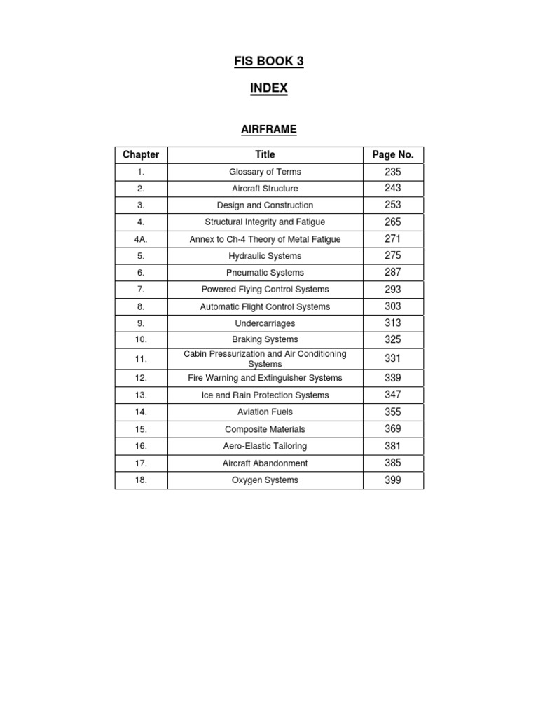 FIS Book 3: Airframe Overview | PDF | Flight Control Surfaces | Empennage