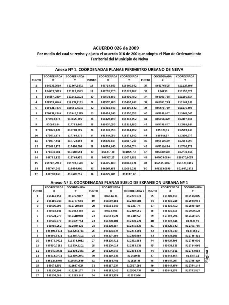 Anexos Acuerdo 026 de 2009 | PDF