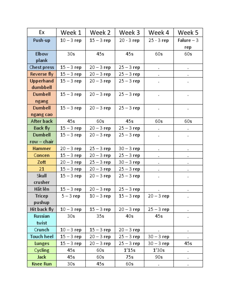 Week 1 Week 2 Week 3 Week 4 Week 5 | PDF | Home & Garden