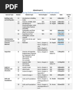 Cover Letter International Organization For Migration (IOM) | PDF