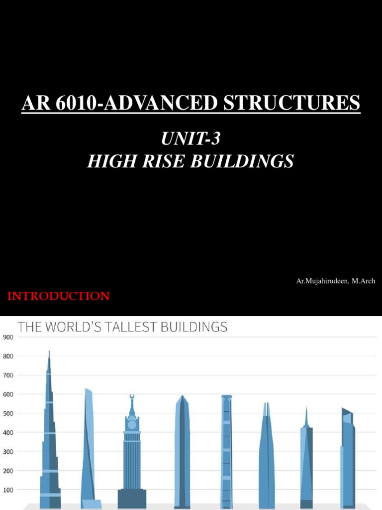Ar 6010-Advanced Structures: UNIT-3 High Rise Buildings | PDF ...