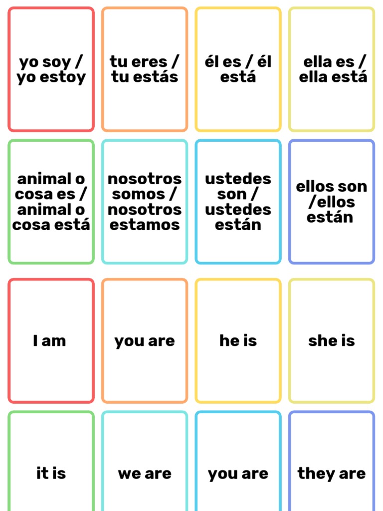 Flashcards del verbo "to be" en inglés | PDF