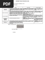 Plan de Mejora Área CCSS - DPCC | PDF | Evaluación | Aprendizaje