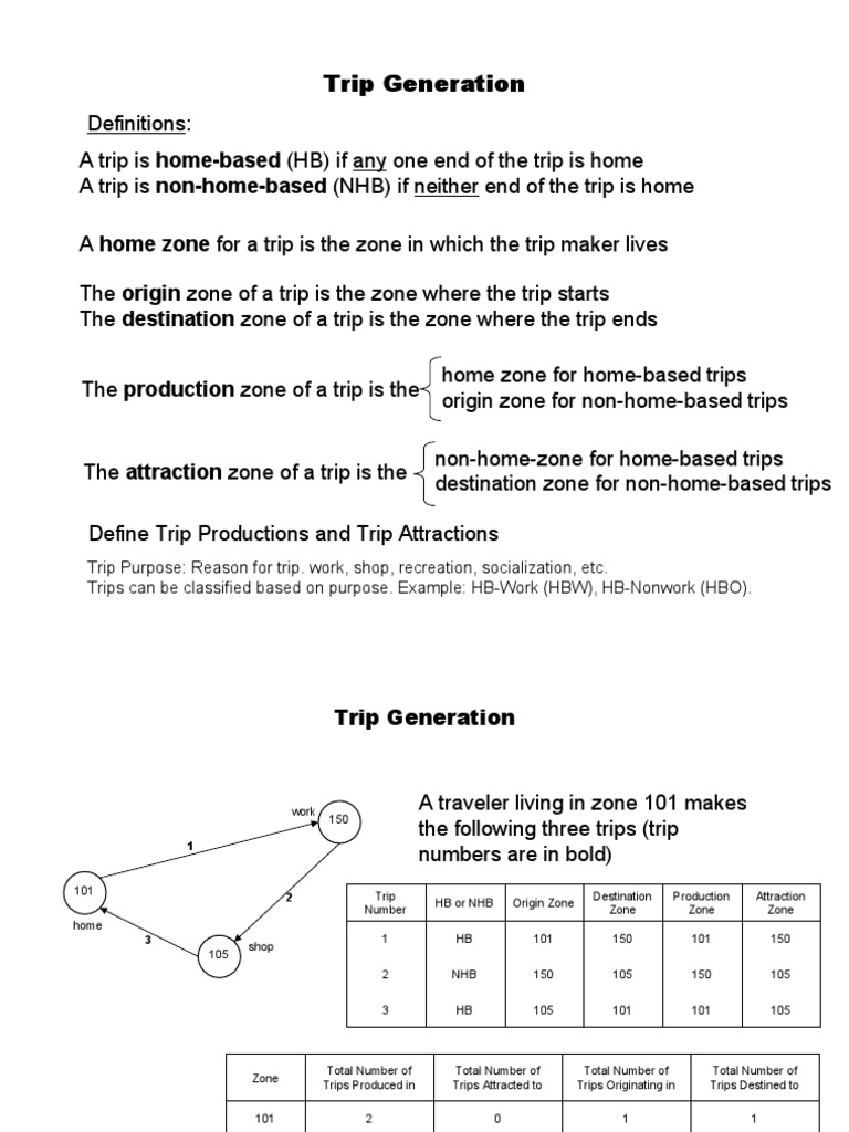 Trip Generation | PDF | Regression Analysis | Linear Regression