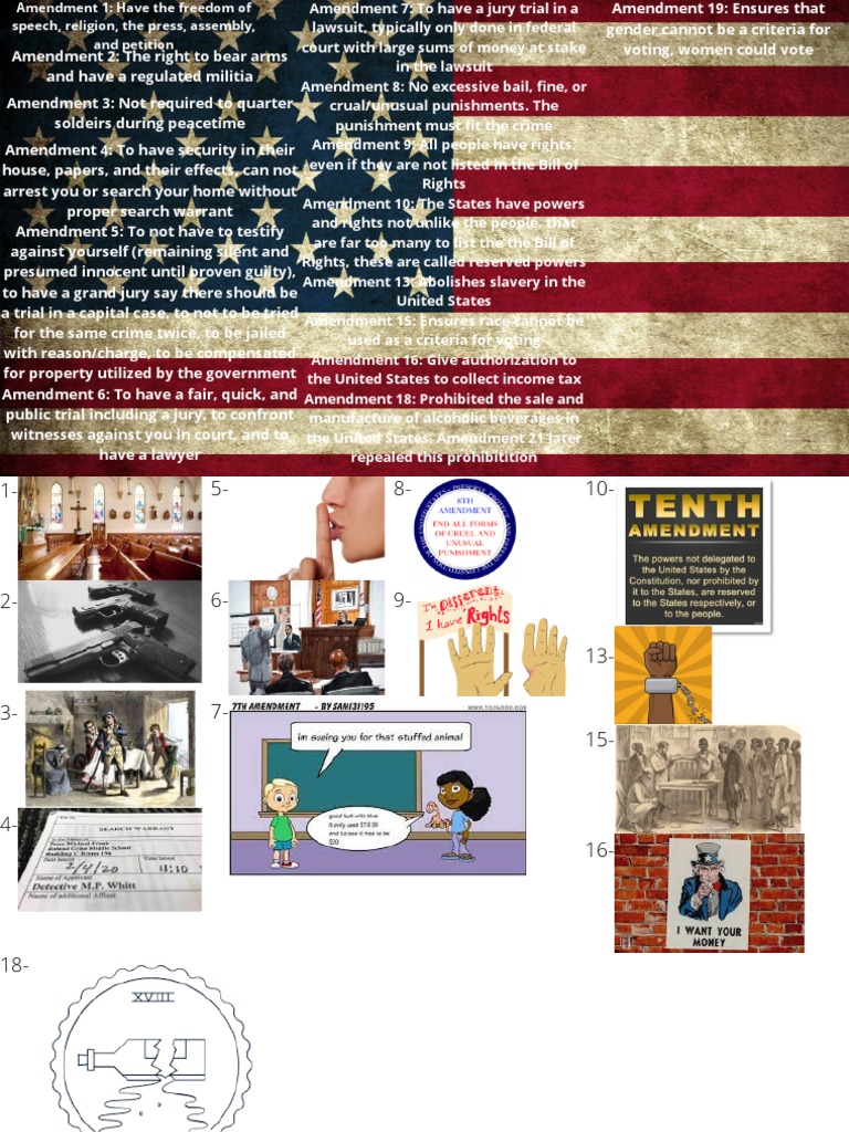 Amendment 1 Have The Freedom of Speech, Religion, The Press, Assembly ...