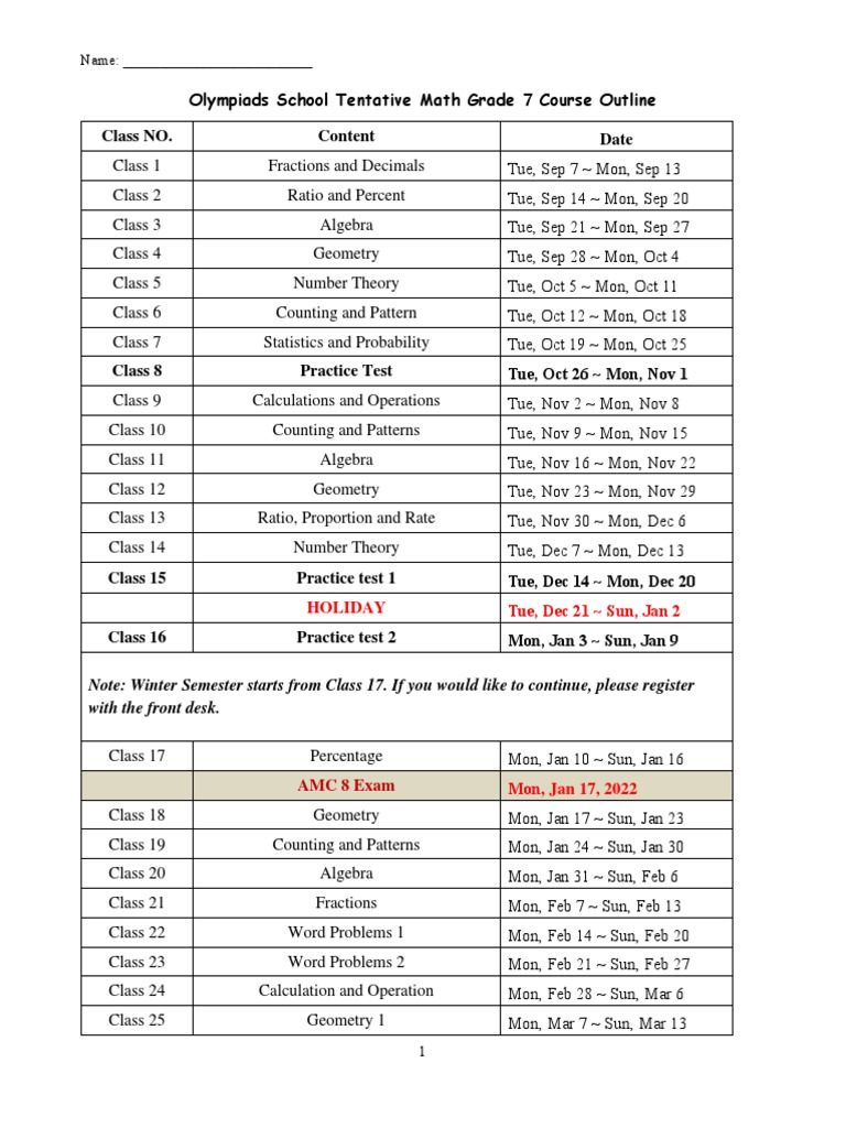 Olympiads School Tentative Math Grade 7 Course Outline Class NO ...