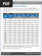 Codigo Electrico Nacional NEC | PDF | Sistema Internacional de Unidades ...