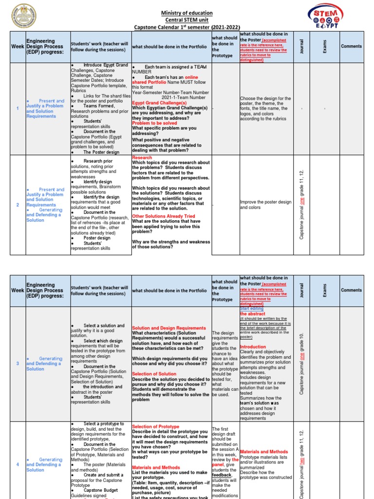 Capstone Calendar-1st 2021 | PDF | Prototype | Rubric (Academic)