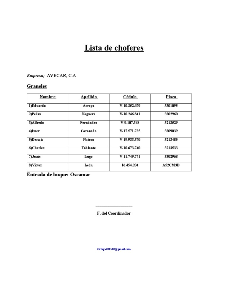 Avocar, C.A | PDF
