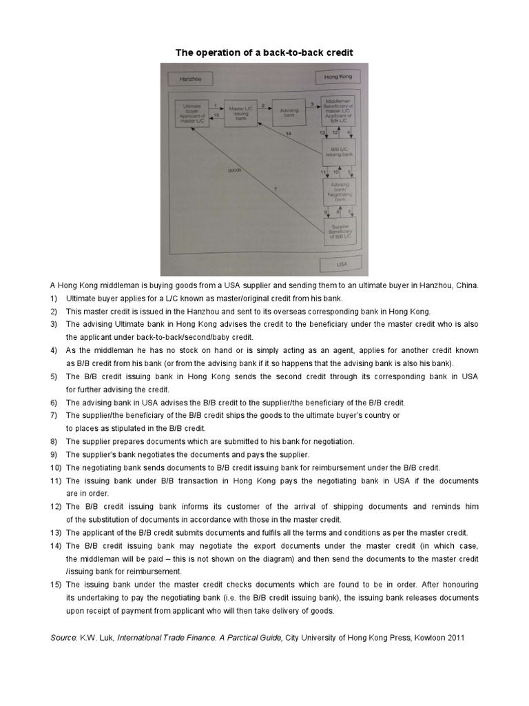 The Operation of A Back-To-Back Credit | Download Free PDF | Banks ...