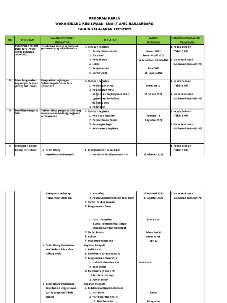 Revisi Program Kesiswaan Pkks Pdf
