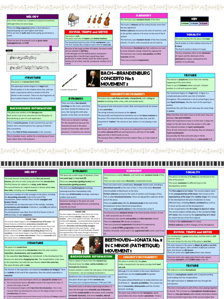 Music 11.1 Knowledge Organisers 1 | PDF | Song Structure | Chord (Music)