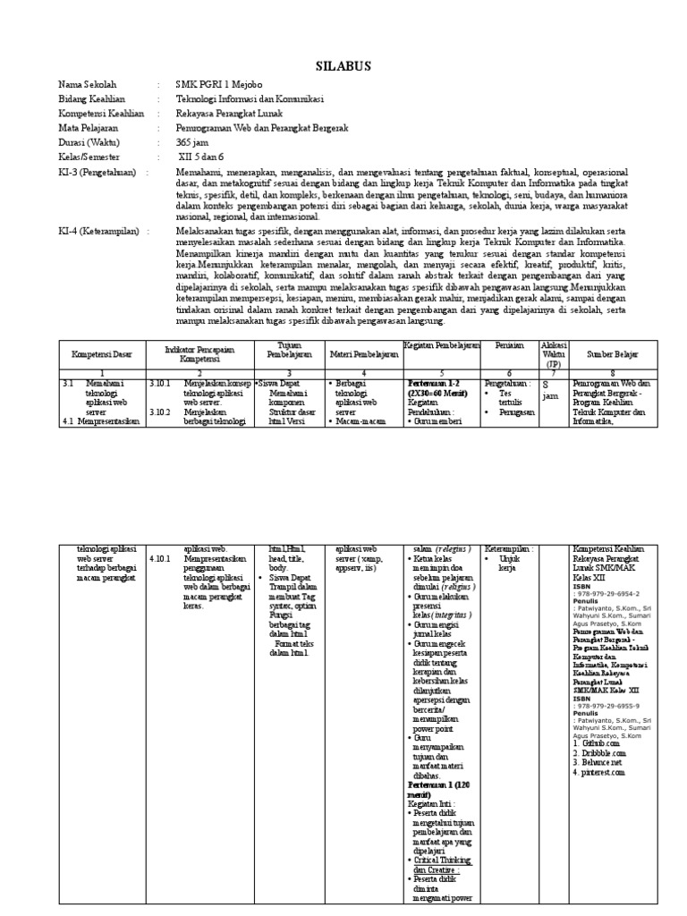 181021183756.anton - SILABUS Pemrograman Web Dan Perangkat Bergerak | PDF