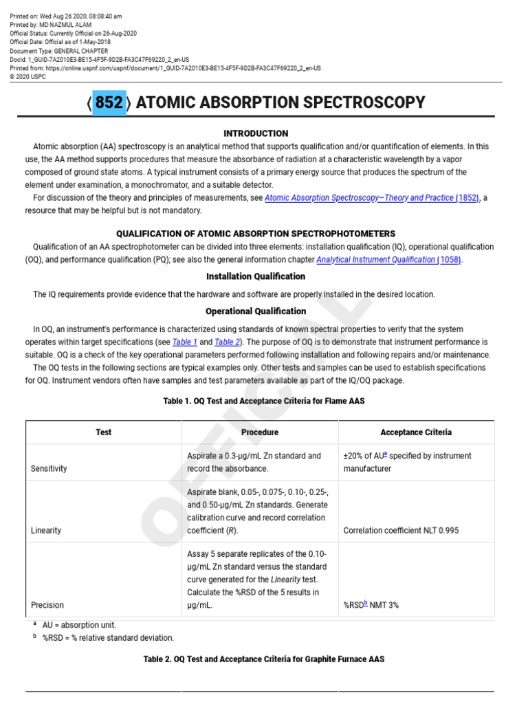 USP-NF 852 Atomic Absorption Spectros | PDF | Absorption Spectroscopy | Atomic Absorption ...