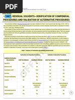 Usp 643 | PDF | Total Organic Carbon | Chemistry