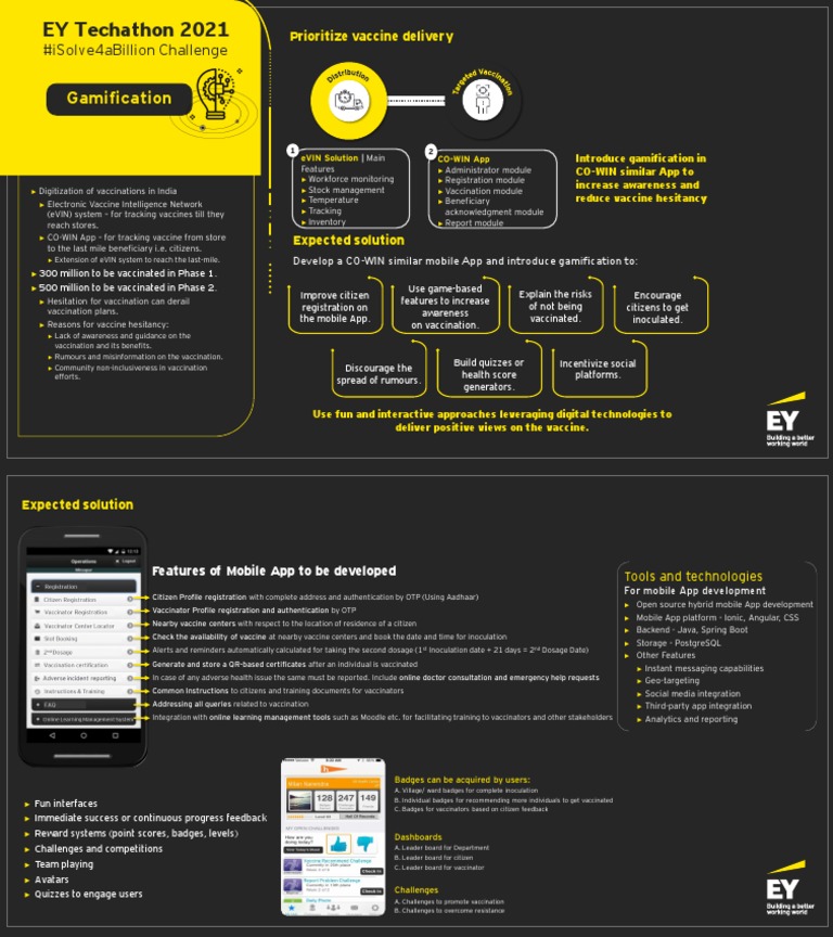 EY Techathon 2021: Gamification | PDF | Mobile App | Vaccination