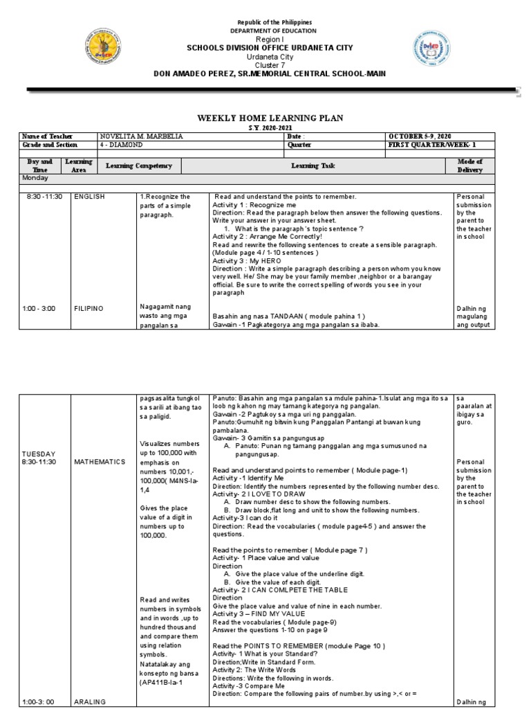 Weekly Home Learning Plan: Schools Division Office Urdaneta City | PDF