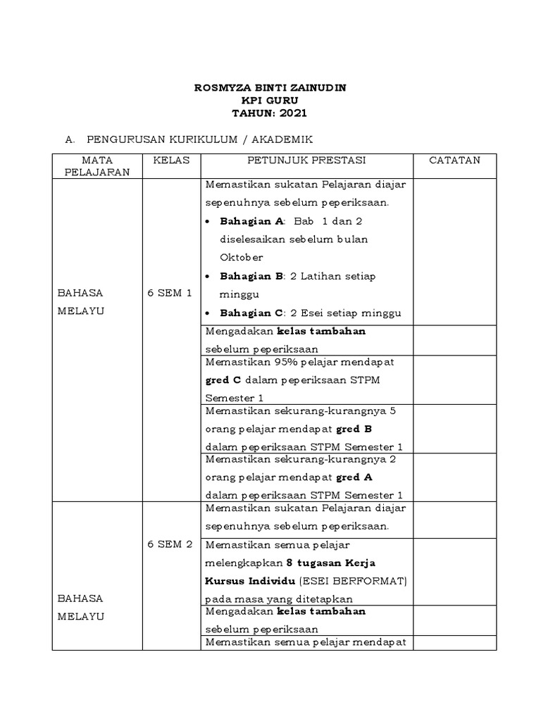 MENGEKAL PRESTASI TINGGI | PDF