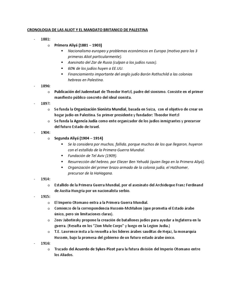 Cronologia de Las Aliot y El Mandato Britanico de Palestina | PDF ...