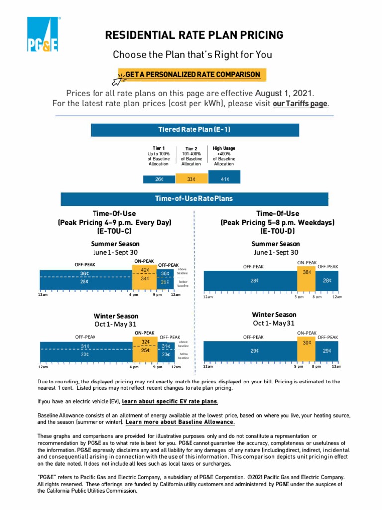 Residential Rates Plan Pricing | PDF | Pacific Gas And Electric Company ...