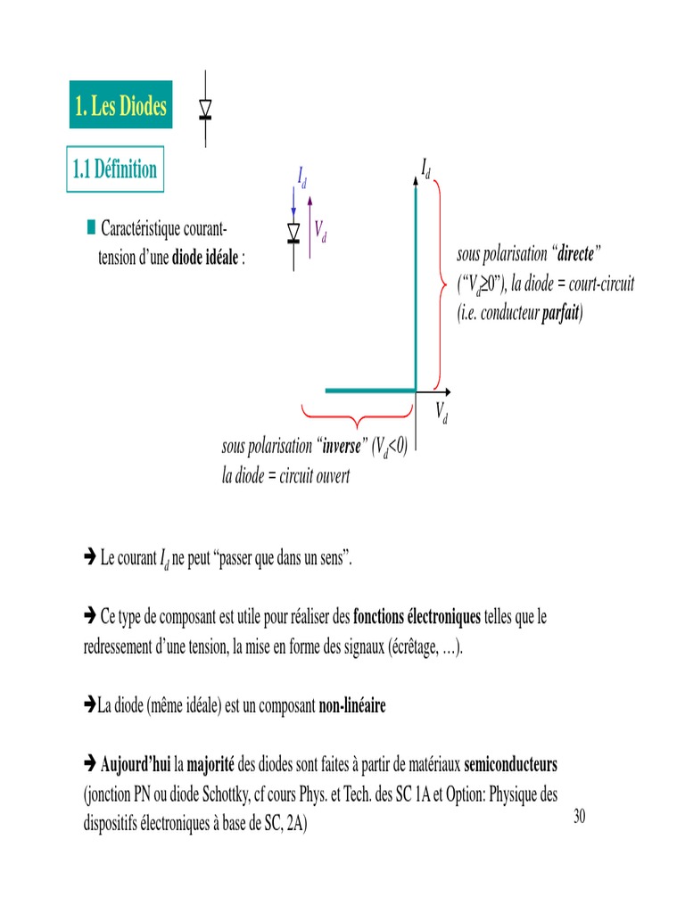 Fonctions ElÃcAnag CHAP1 DIODES | PDF | Diode | Redresseur