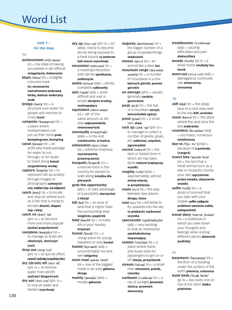 Word List: Unit 1 - On The Map | PDF | Young Adult