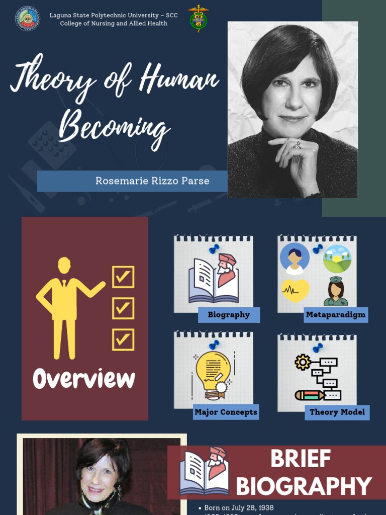 Theory of Human Becoming: Rosemarie Rizzo Parse | PDF | Theory | Cognition