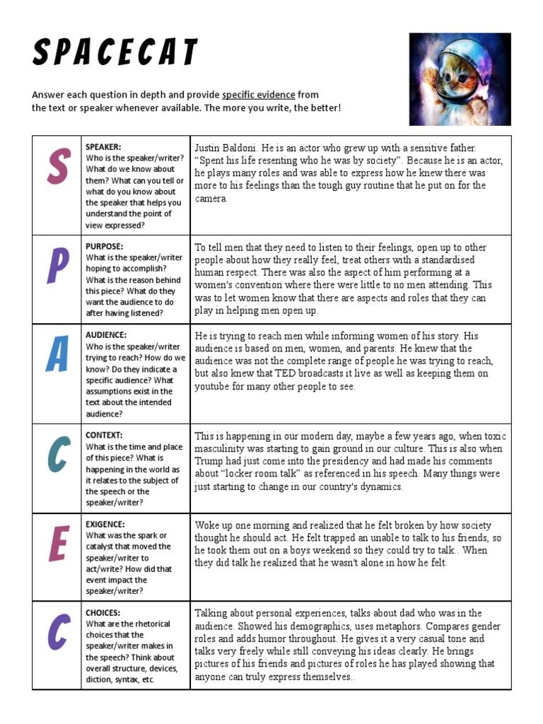 Man Enough | PDF | Writers | Human Communication