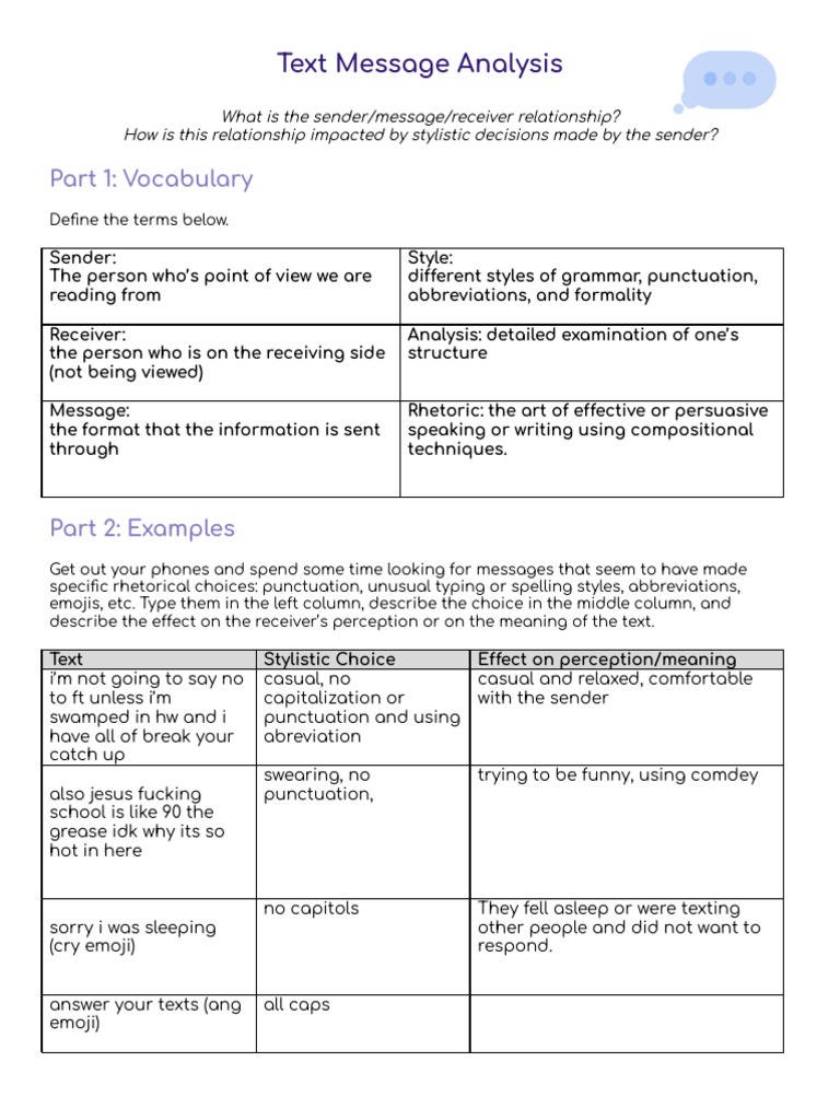 Text Message Analysis | PDF | Rhetoric | Text Messaging