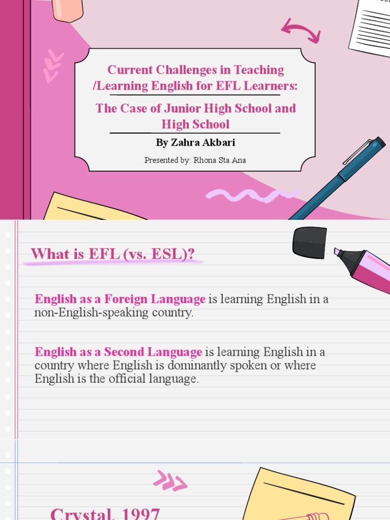 Contemporary Issues in English Language | PDF | English As A Second Or ...