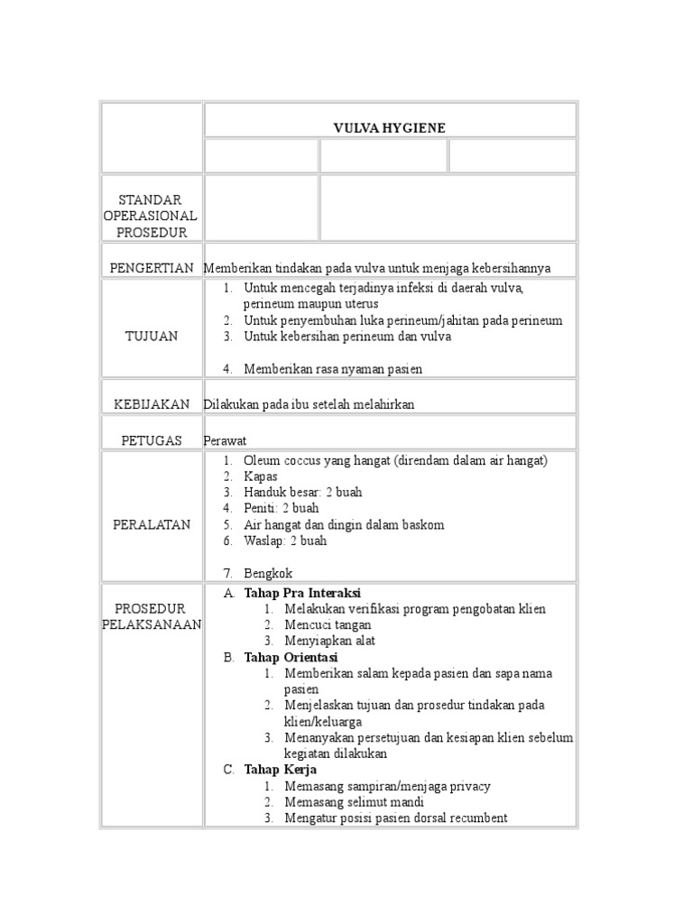 Proper Vulvar Hygiene: Standard Operating Procedures for Postpartum ...
