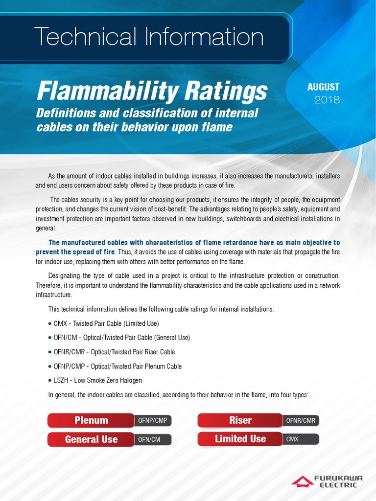 IT - Flammability Ratings | PDF | Smoke | Building Engineering