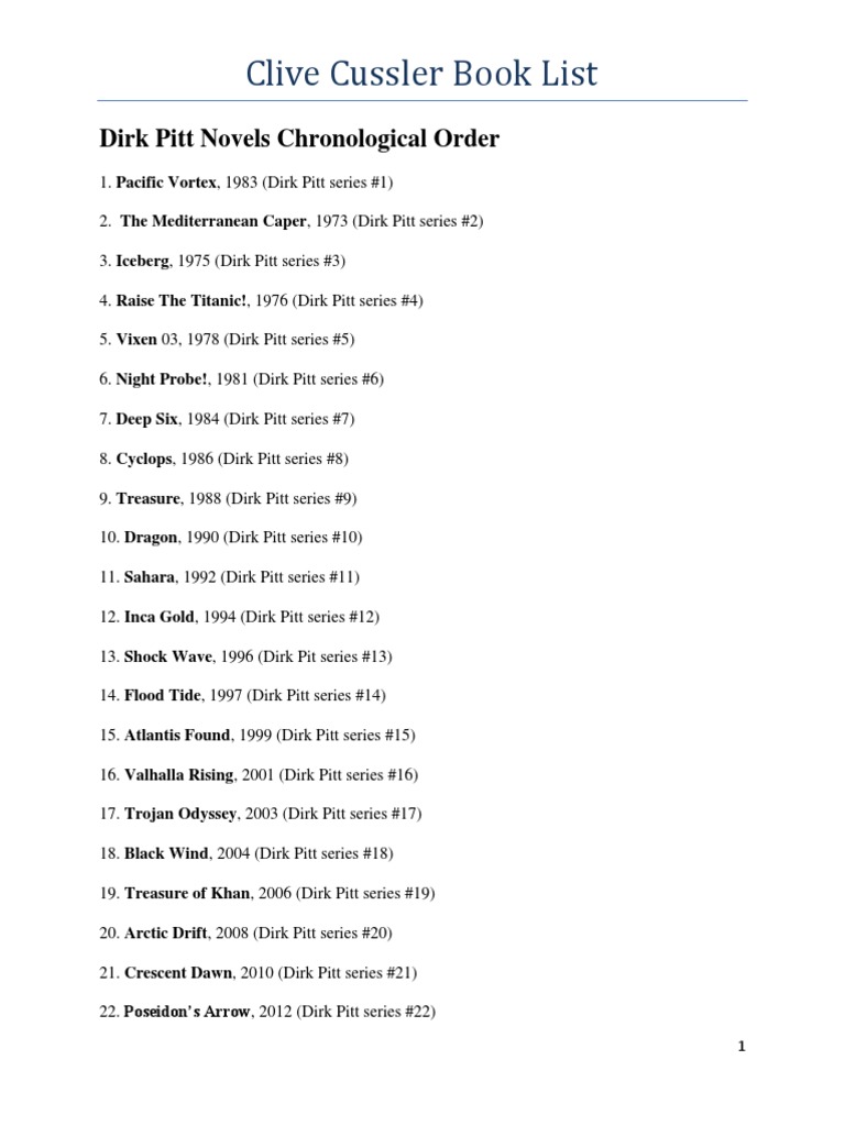 Clive Cussler Book List: Dirk Pitt Novels Chronological Order | PDF ...