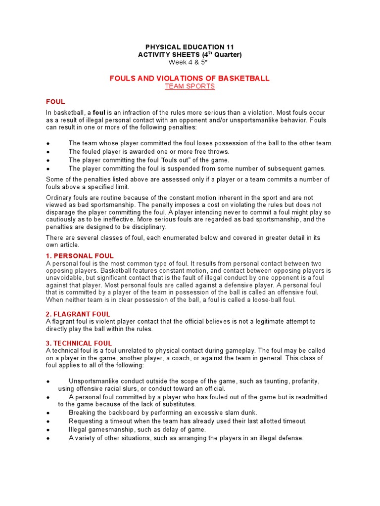 Understanding Basketball Fouls and Violations: A Visual Guide to Common ...