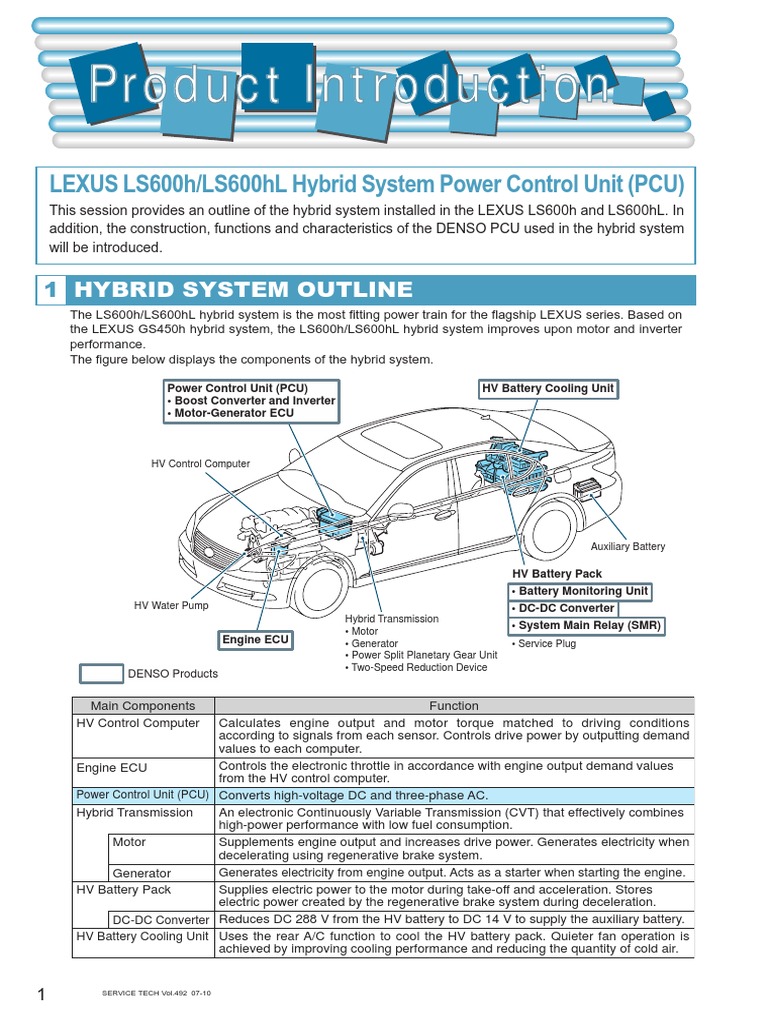 Product Introduction Product Introduction: LEXUS LS600h/LS600hL Hybrid ...