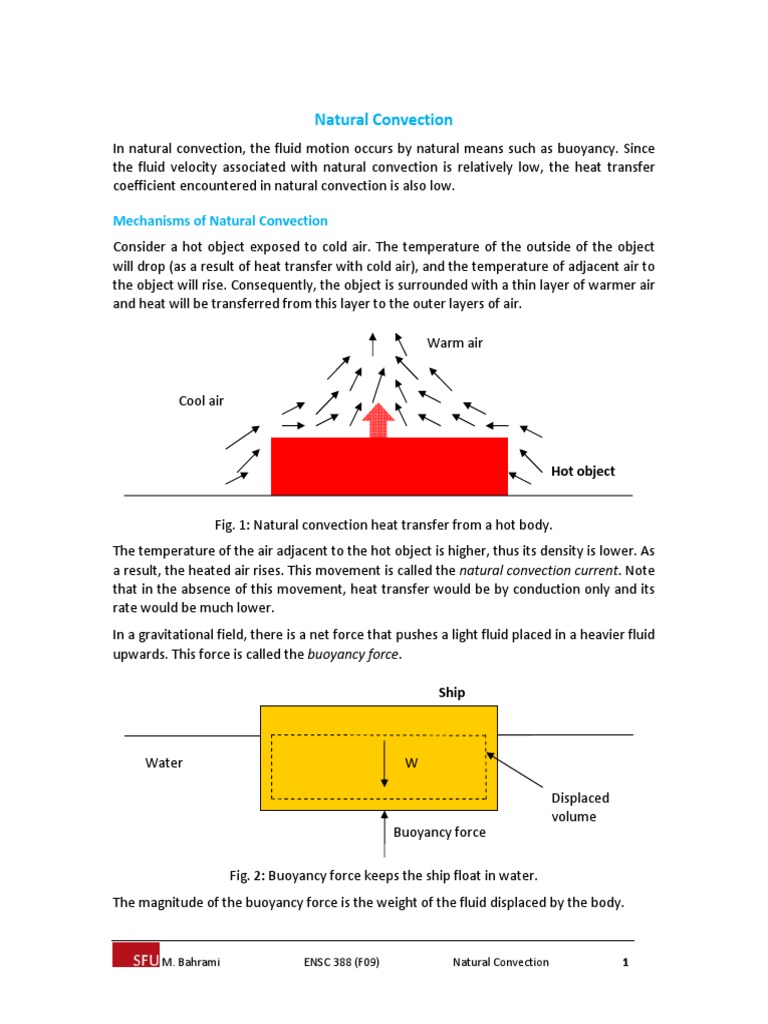 Mechanisms of Natural Convection | PDF | Buoyancy | Convection