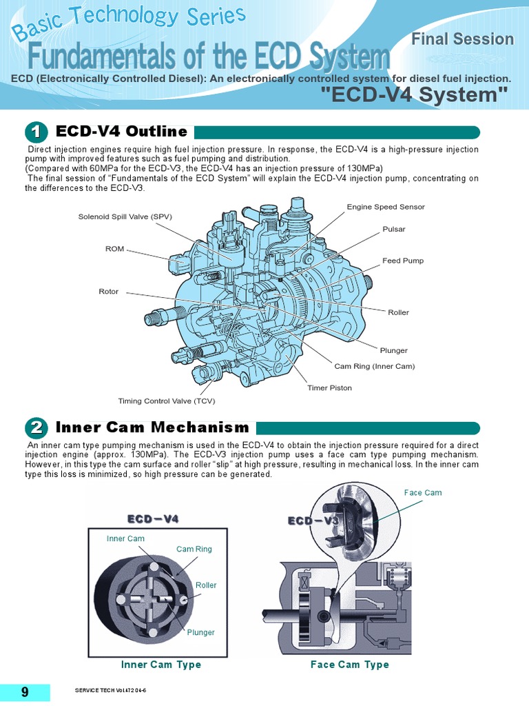 ECD-V4 Outline | PDF | Pump | Diesel Engine