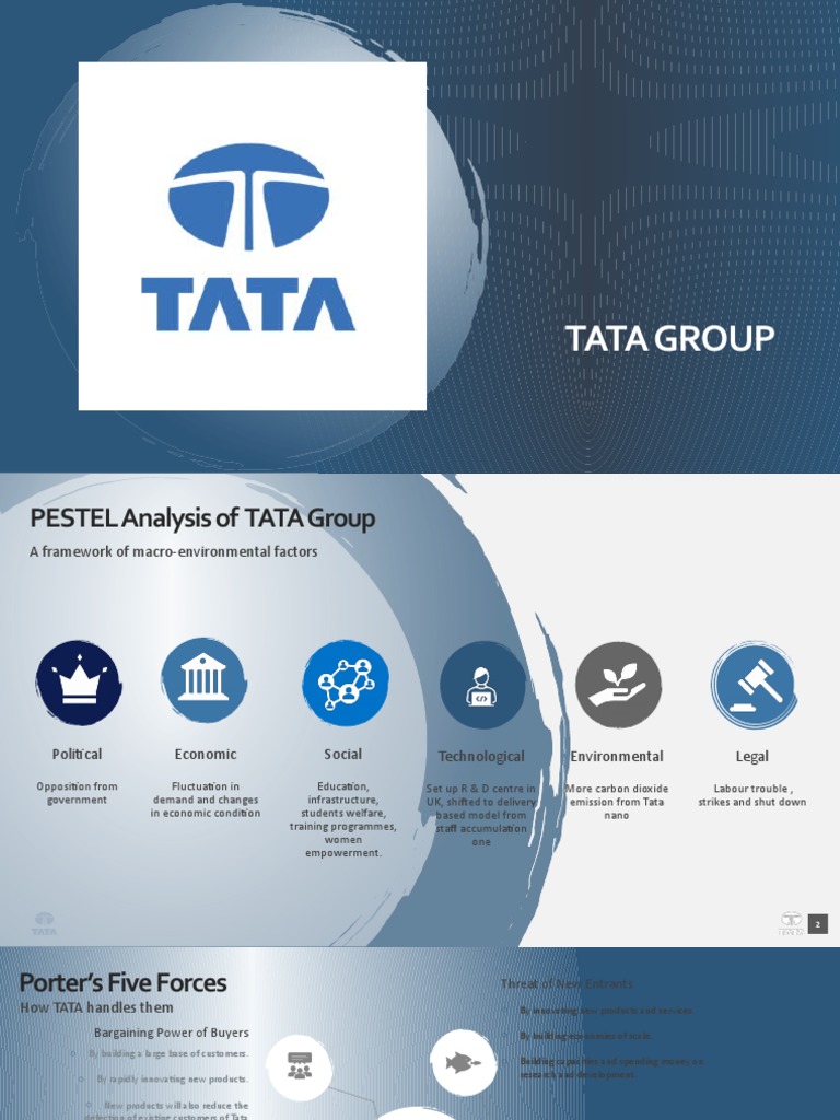 TATA Group Combined | PDF | Supply Chain | Business