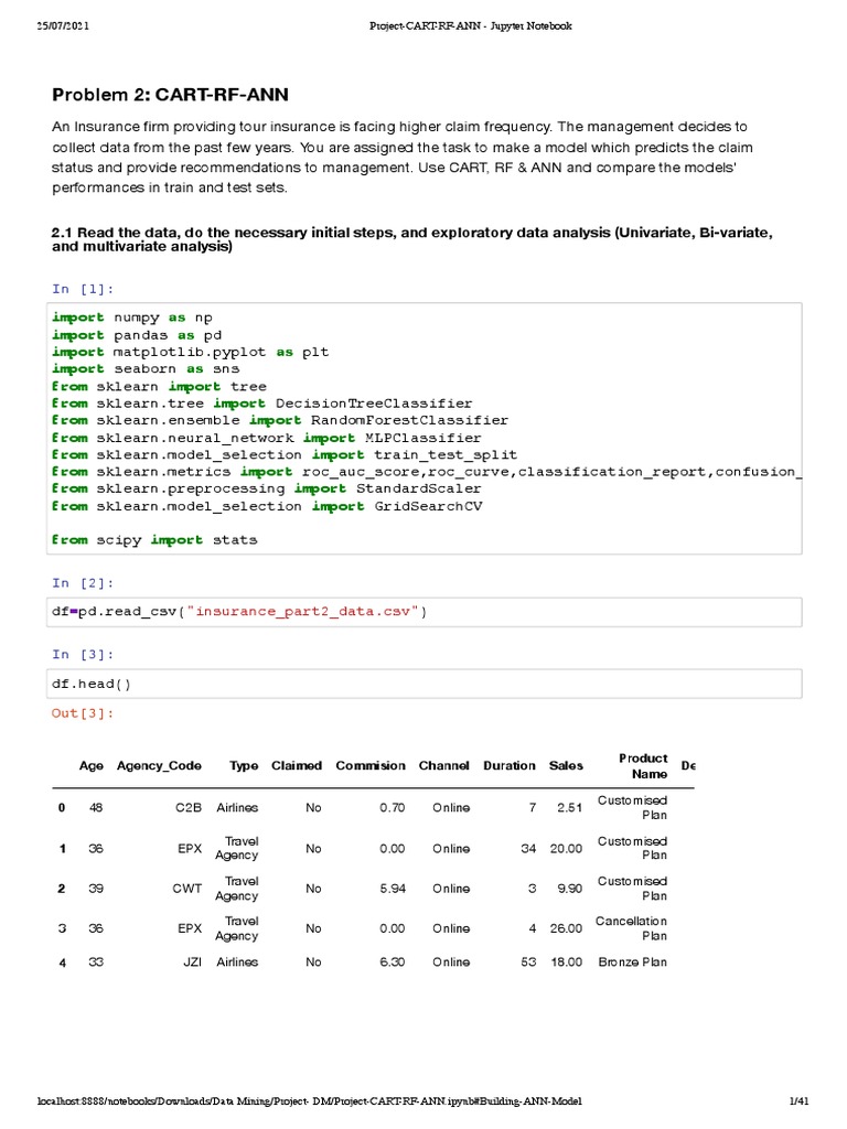 Jupyter Notebook Project CART RF ANN | Download Free PDF | Receiver ...