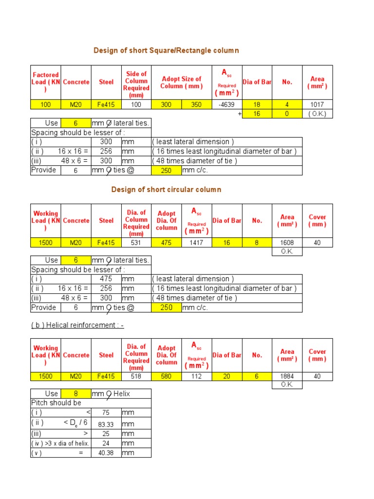 Column Design | PDF | Column | Geometry