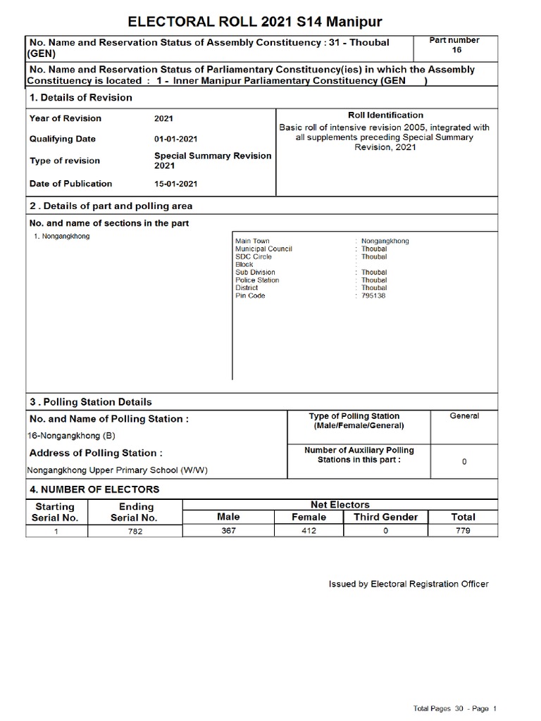 Electoral Roll | PDF