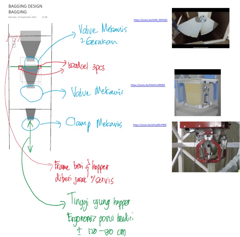 Bagging Design | PDF
